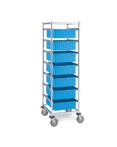 Kitting Carts - Metroshelving.net